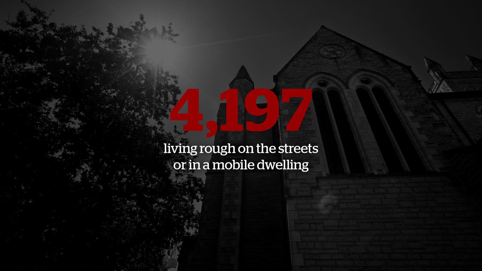 Homeless in Auckland