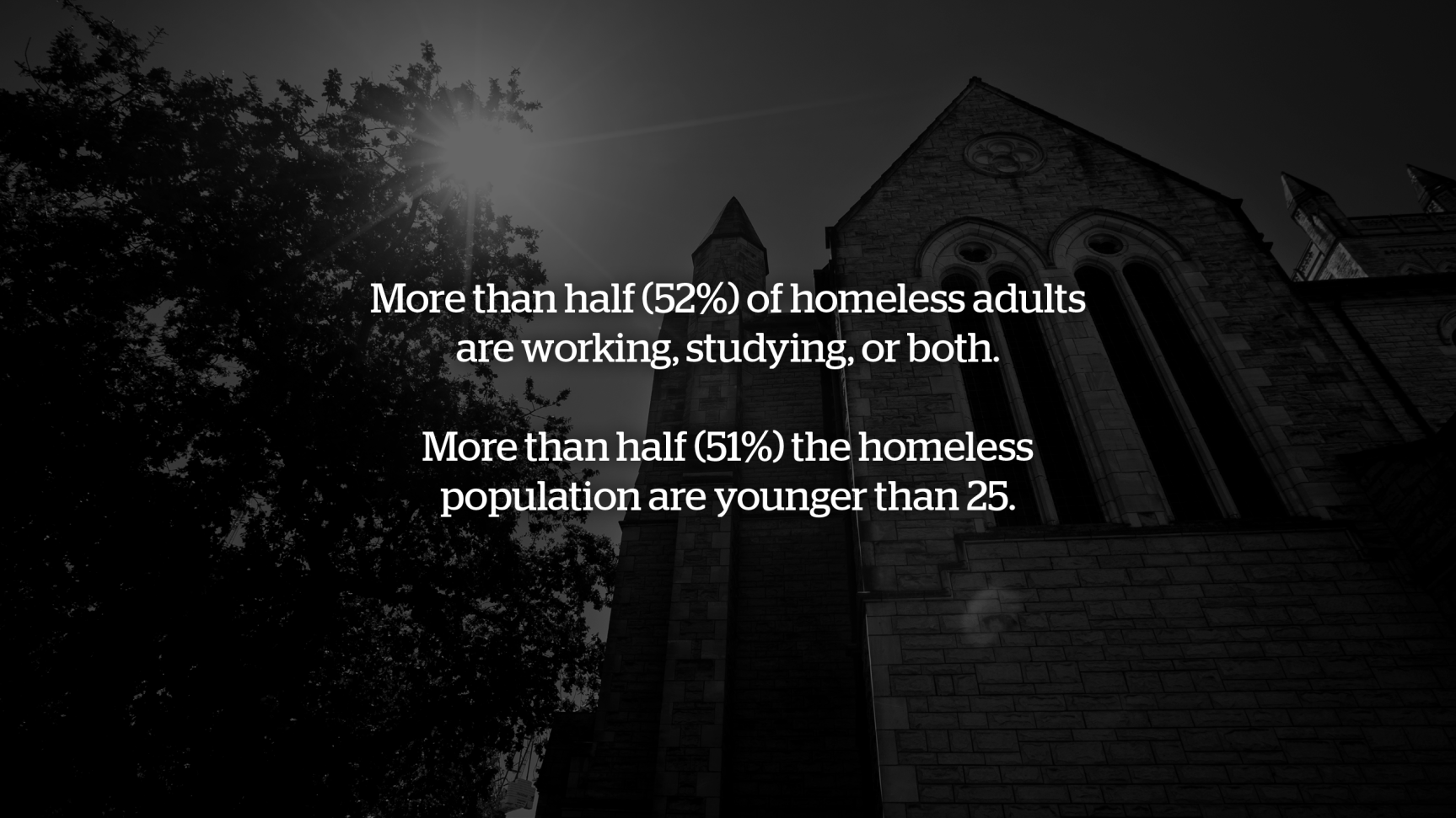 Homeless in Auckland