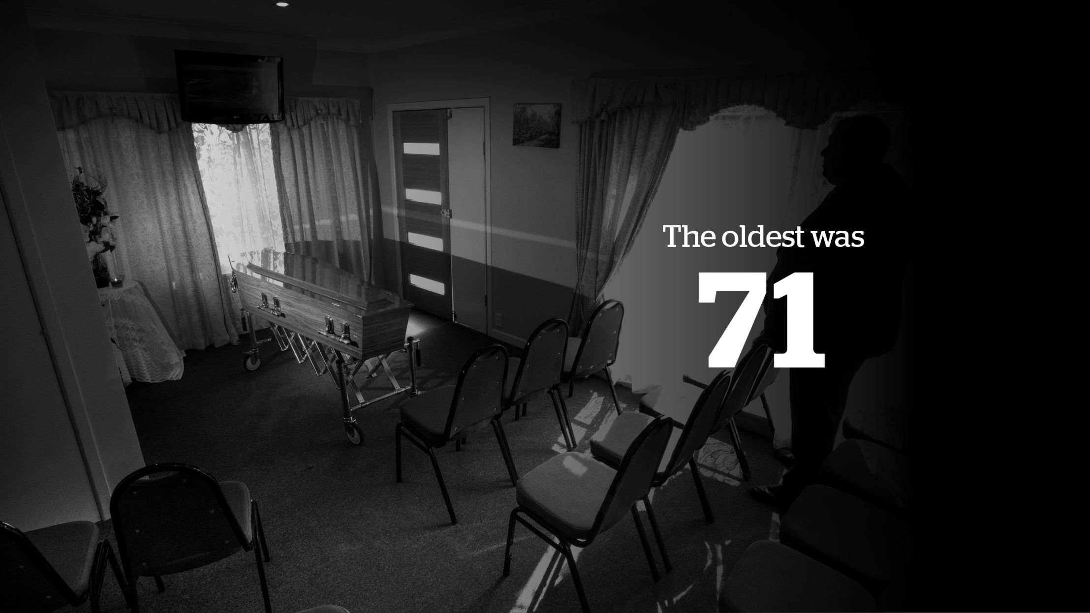 Homeless in Auckland