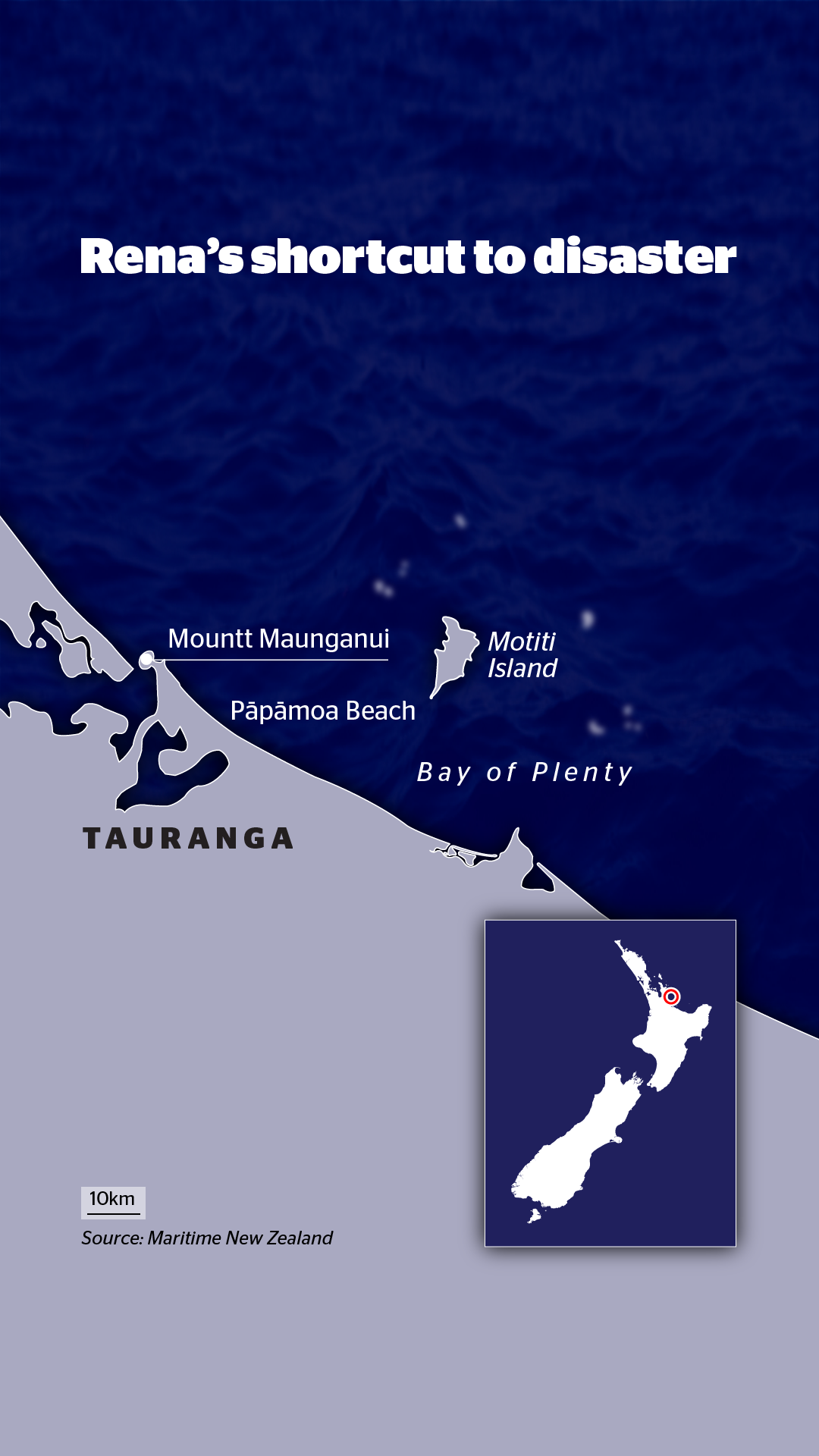 Rena: A decade after disaster