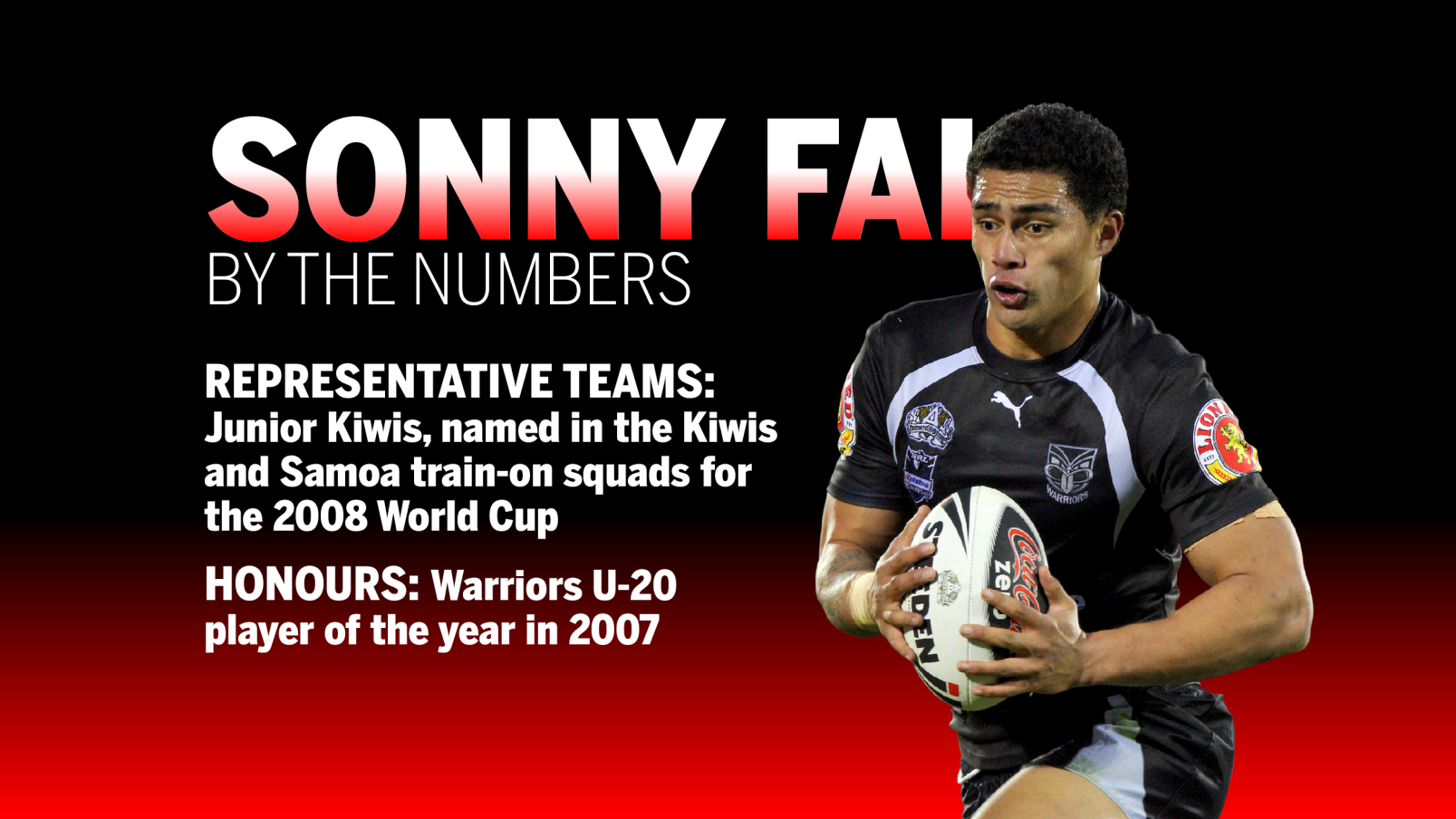 The remarkable life and tragic death of Sonny Fai
