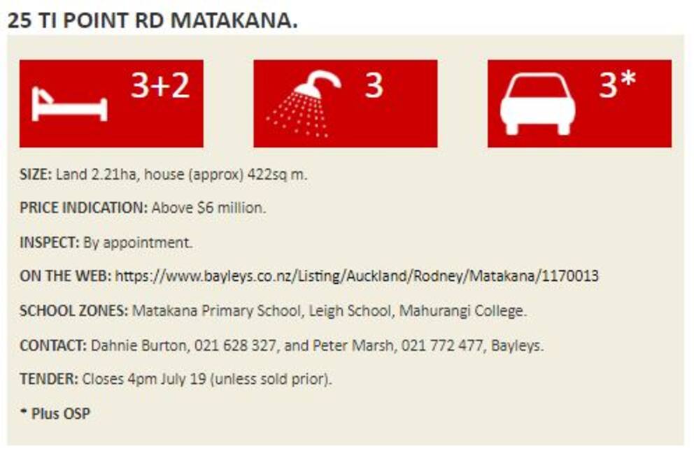 Touch of the exotic - Property News - NZ Herald